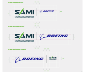 Enhanced Brand Visual & Verbal Identity for SAMI - AERON BRAND ...